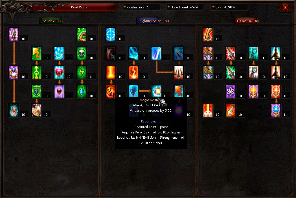 Adding Power Point Magic Tree Mastery Powers Says This Error Add Skill Failed Basic Ragezone
