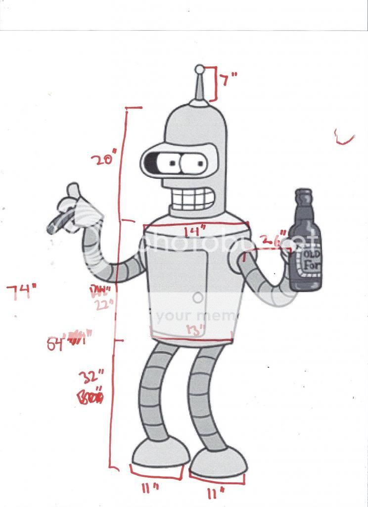 Bender Costume (WIP) | RPF Costume and Prop Maker Community