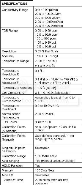 Conductivity Meter Specification - What Is Accuracy +/- 1% Full Scale ...