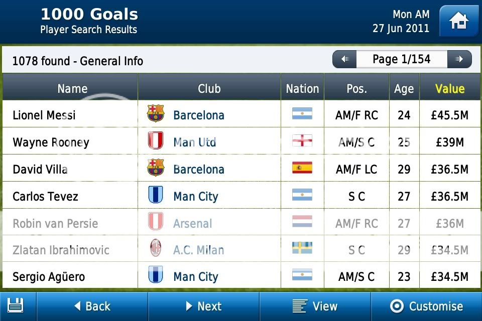 Beating the 1000 goal challenge - Series & Older Games - FMM Vibe