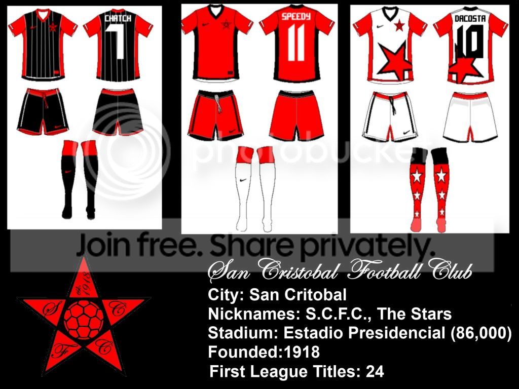 Fictional Soccer League and Country - Concepts - Chris Creamer's Sports ...